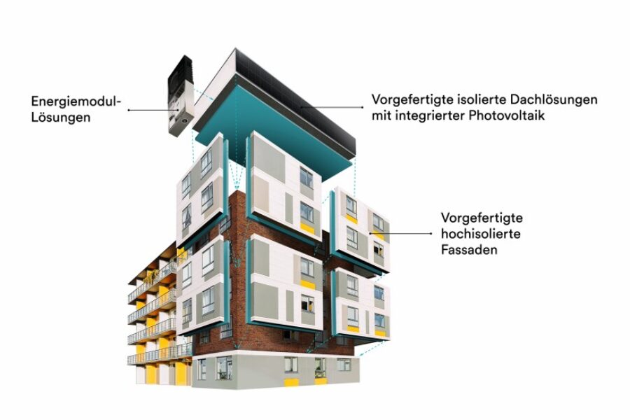 Wie die energetische Sanierung im Bestand den Turbo einlegen kann