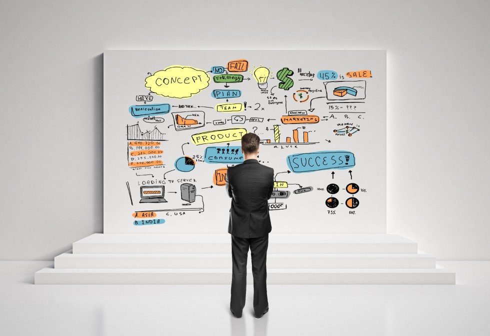 Der MBA – vom General Management für die Chefetage bis zu ...