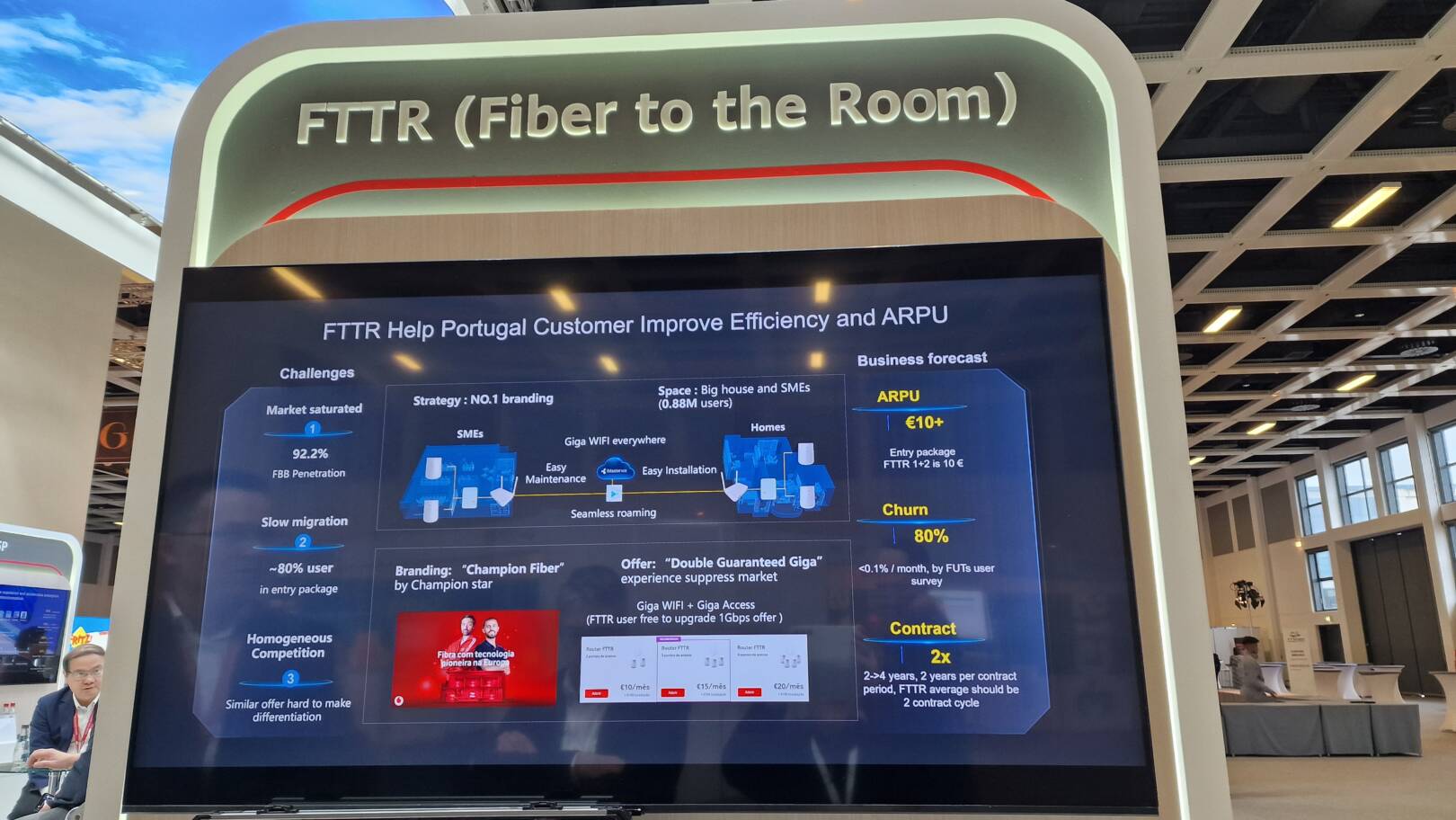 Fiber to the Room (FTTR): Glasfaser in jedem Zimmer